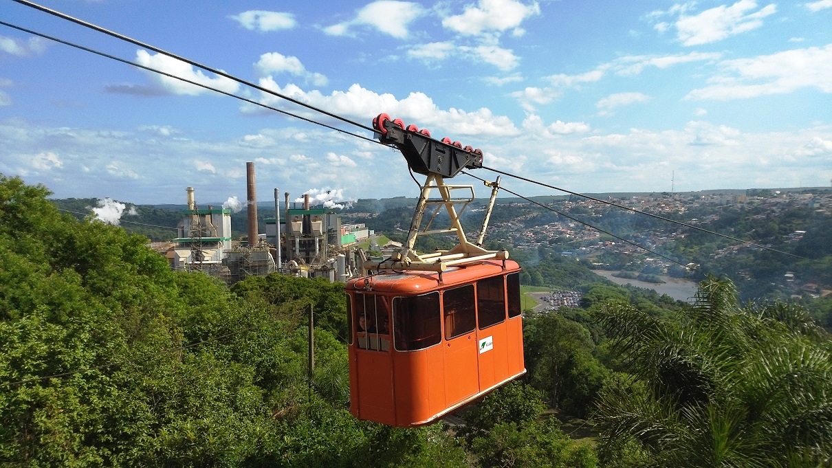 Telêmaco Borba – Guia Lugares Turísticos